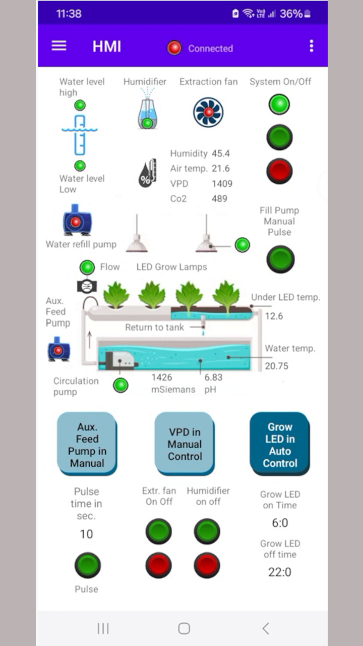 Automation | Software and instructions for a Hydroponic Automation Project